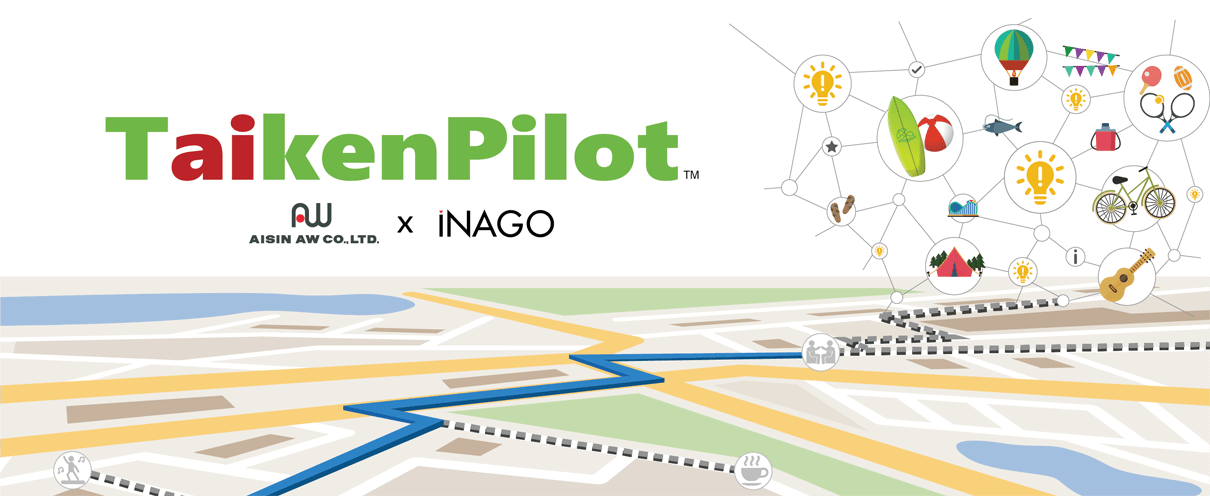 TaikenPilot - iNAGO Inc - Intelligent Assistant Platform